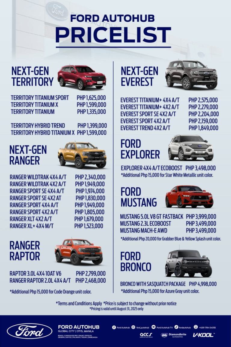 PRICE LIST – Ford BGC by BRIGGS LAURO