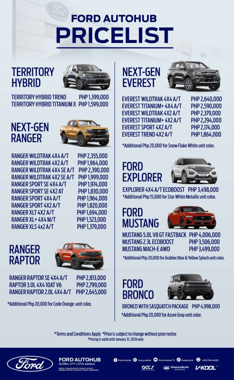 PRICE LIST – Ford BGC by BRIGGS LAURO